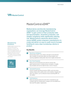 MasterControl eDHR