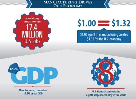 GxP Lifeline | MasterControl